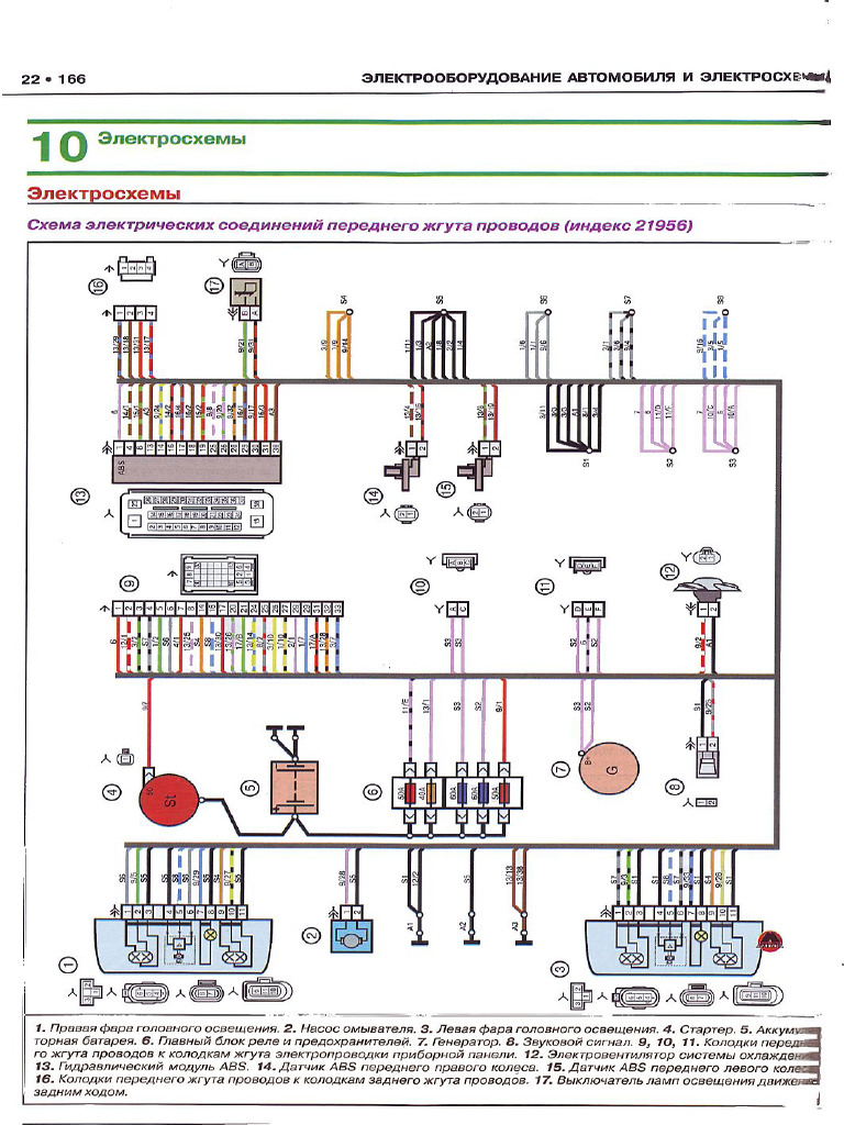 Datsun on-DO EWD | PDF
