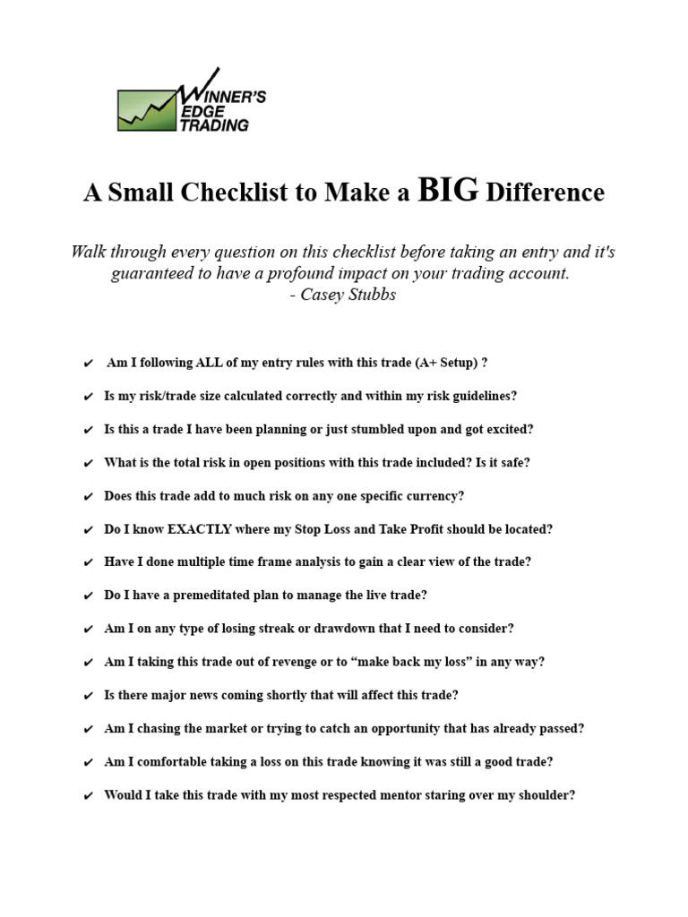 Winners Edge Trading A Checklist | PDF