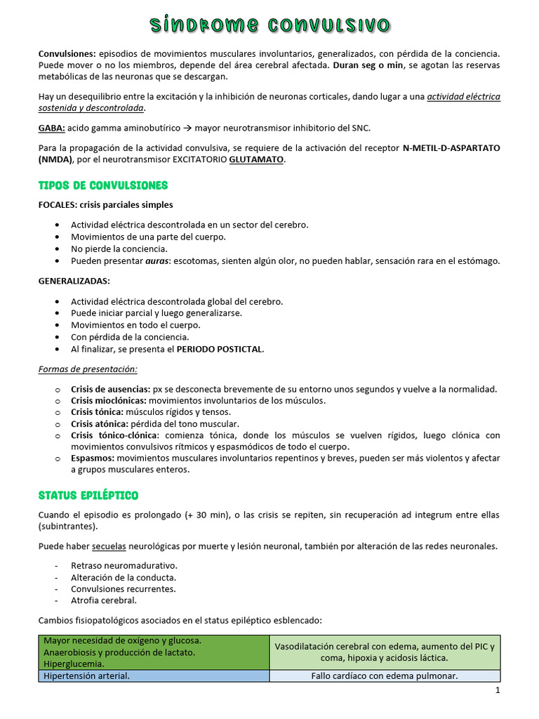 Síndrome Convulsivo | PDF | Medicina CLINICA | Especialidades Medicas