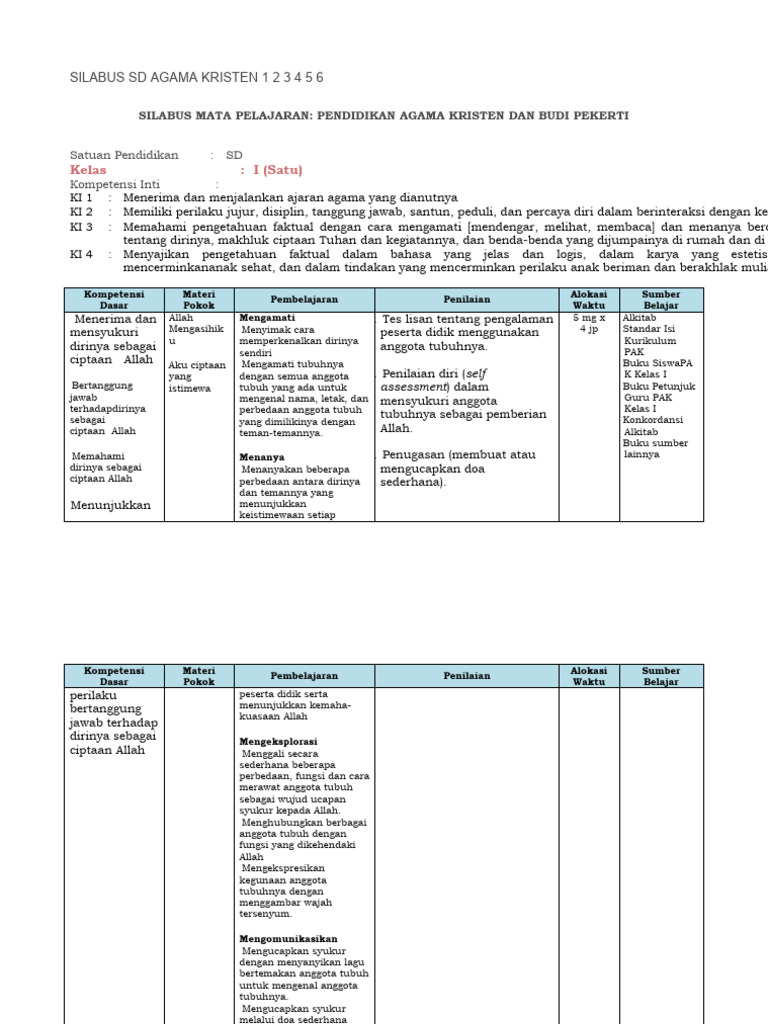 Silabus SD Agama Kristen 1 2 3 4 5 6 | PDF