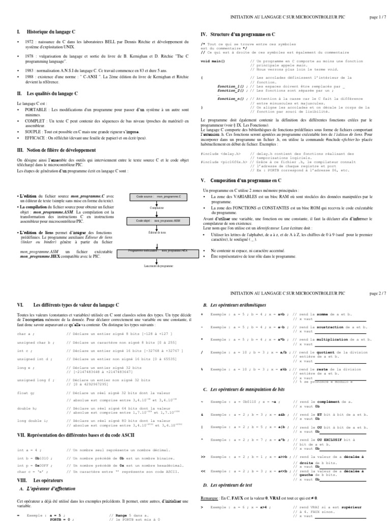 Support Cours Langage C | PDF
