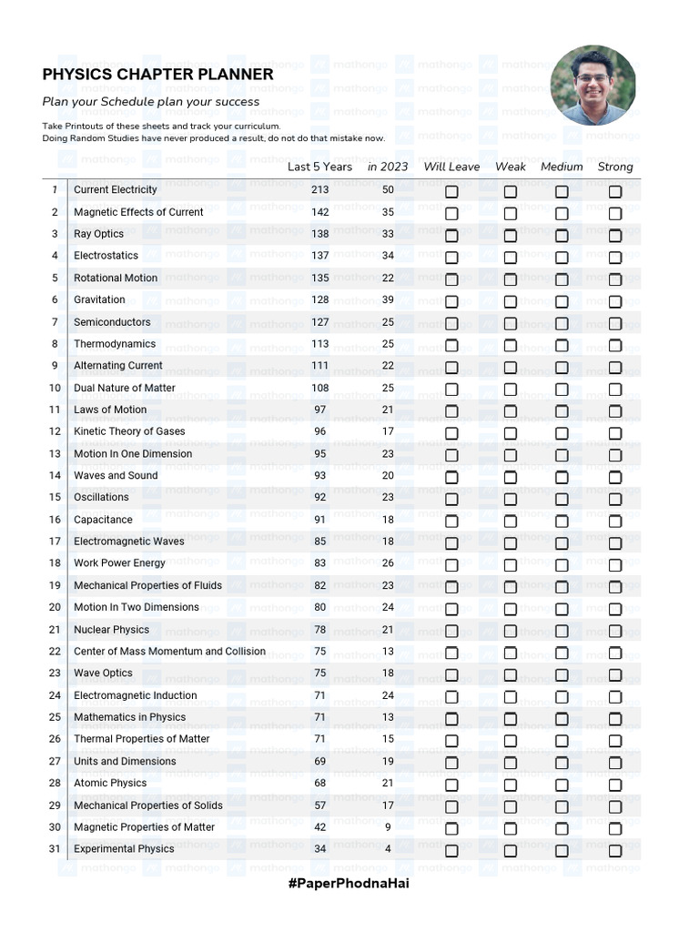 Chapter Plannar-1700234014134 | PDF