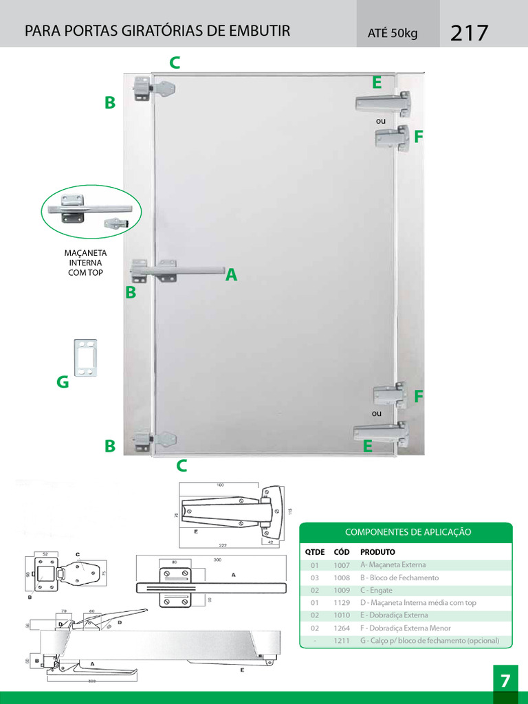Fermod Catalogo 07 | PDF