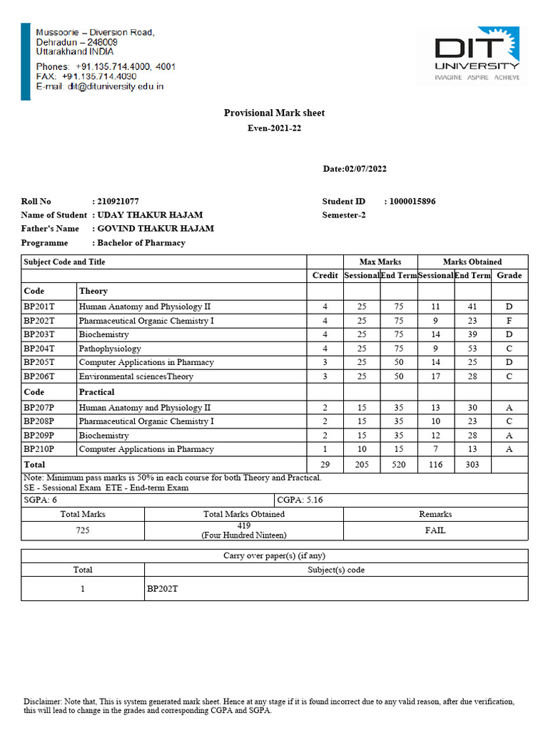 Uday Thakur Hajam Bpharma 2021 Sem 2 14 10 2023 11 33 28 | PDF