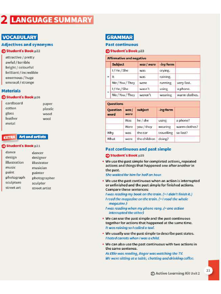 Language Summary UNIT 2 | PDF