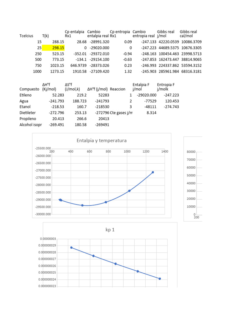 Actividad 3 | PDF | Cantidades fisicas | Mecanica clasica