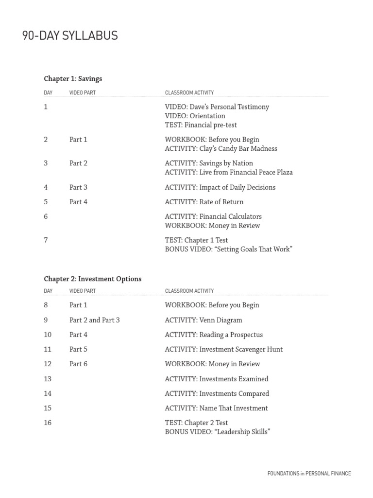 90-Day Syllabus | PDF