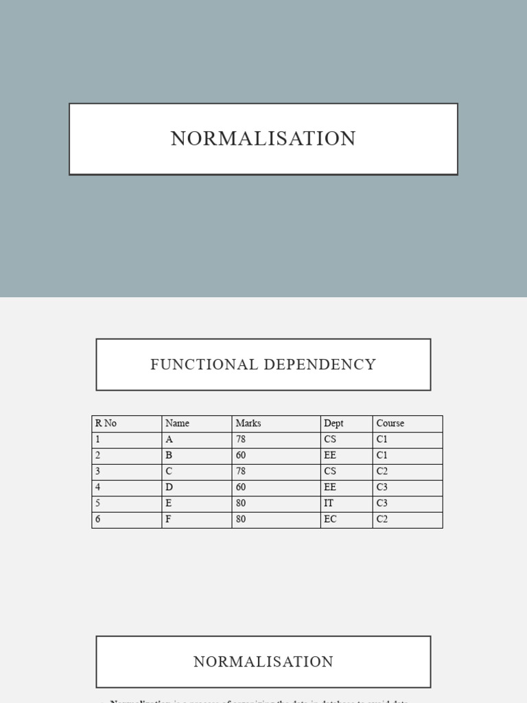 NORMALISATION | PDF