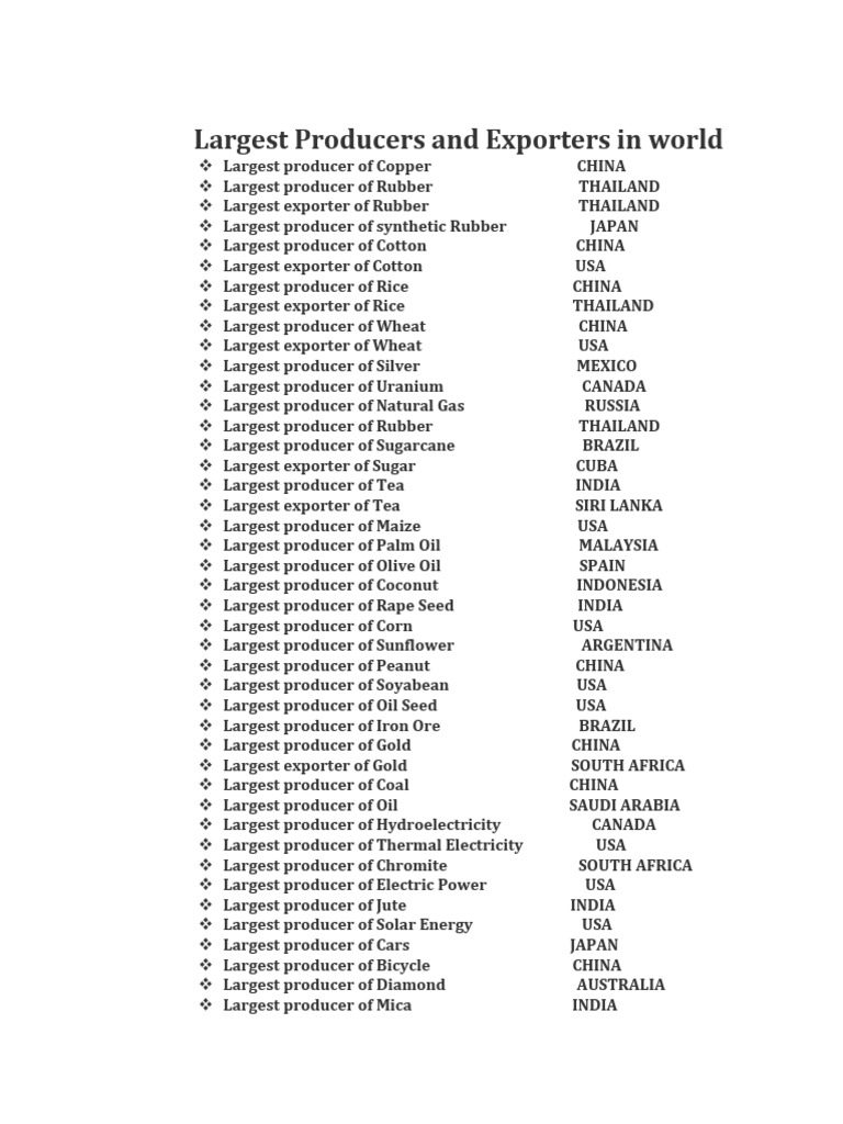 Largest Producers and Exporters in World | PDF