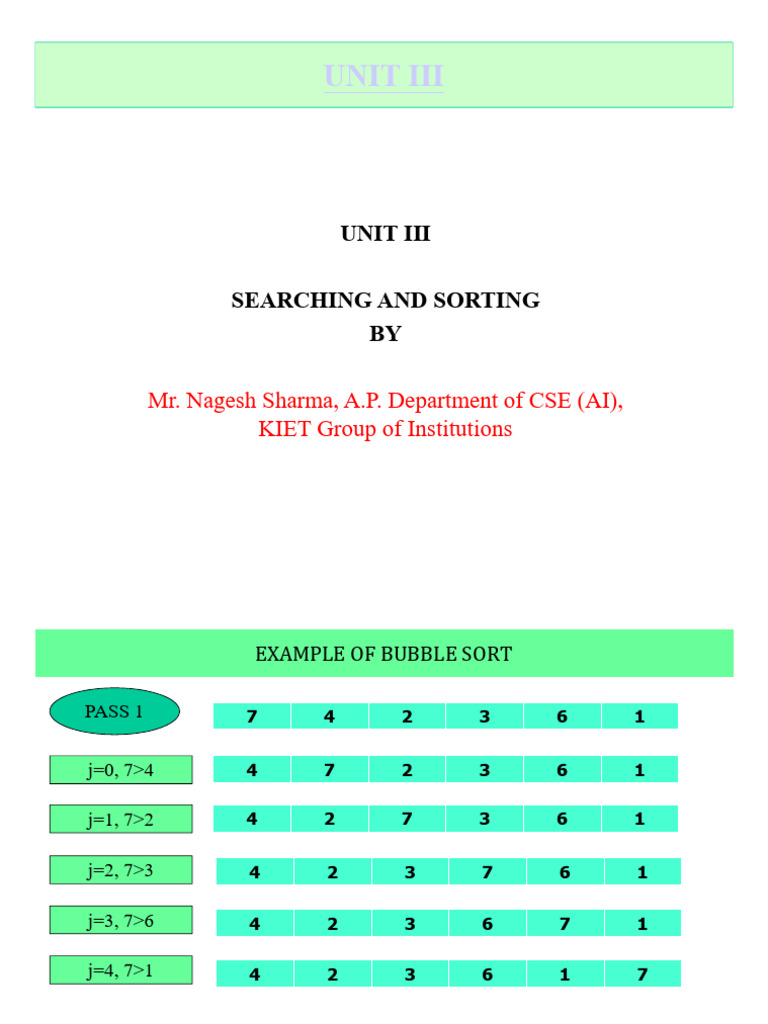 Unit 3 - Searching and Sorting | PDF Unit 3 - Searching and Sorting | PDF