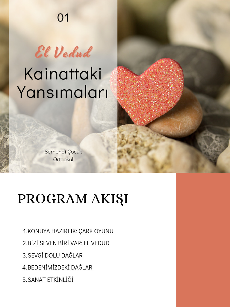 01 El Vedud-Kainattaki Yansımaları | PDF