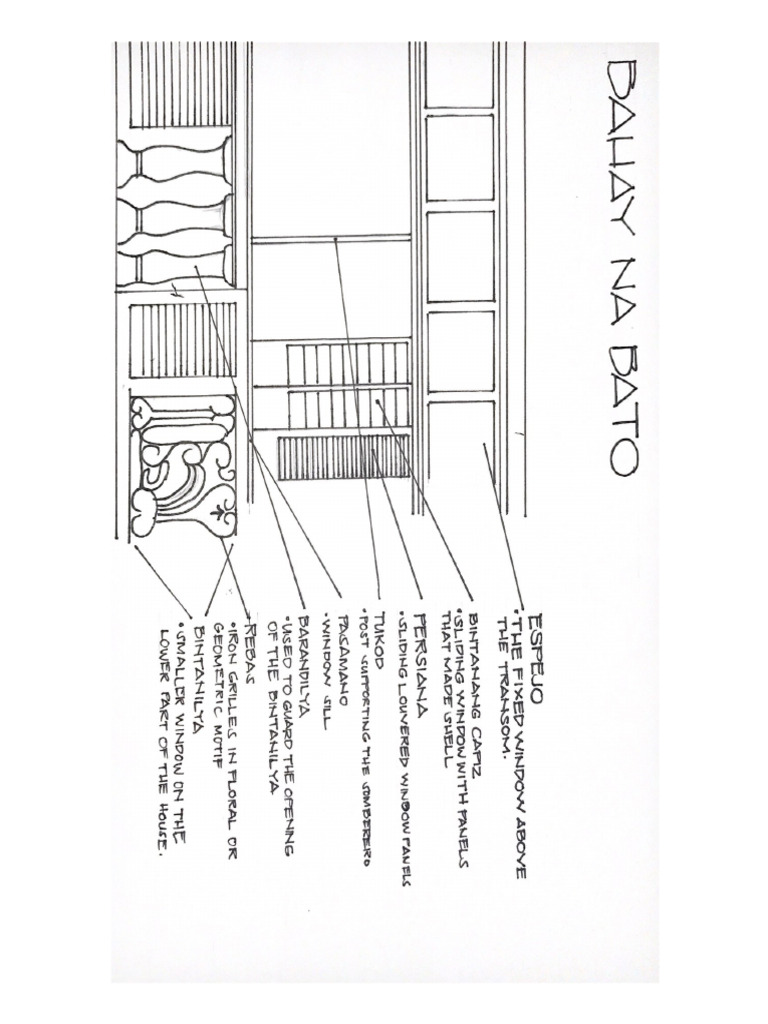 Bahay Na Bato | PDF