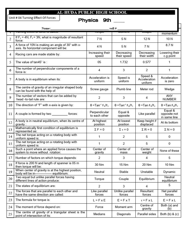 Test Unit # 04 Turning Effect of Force | PDF