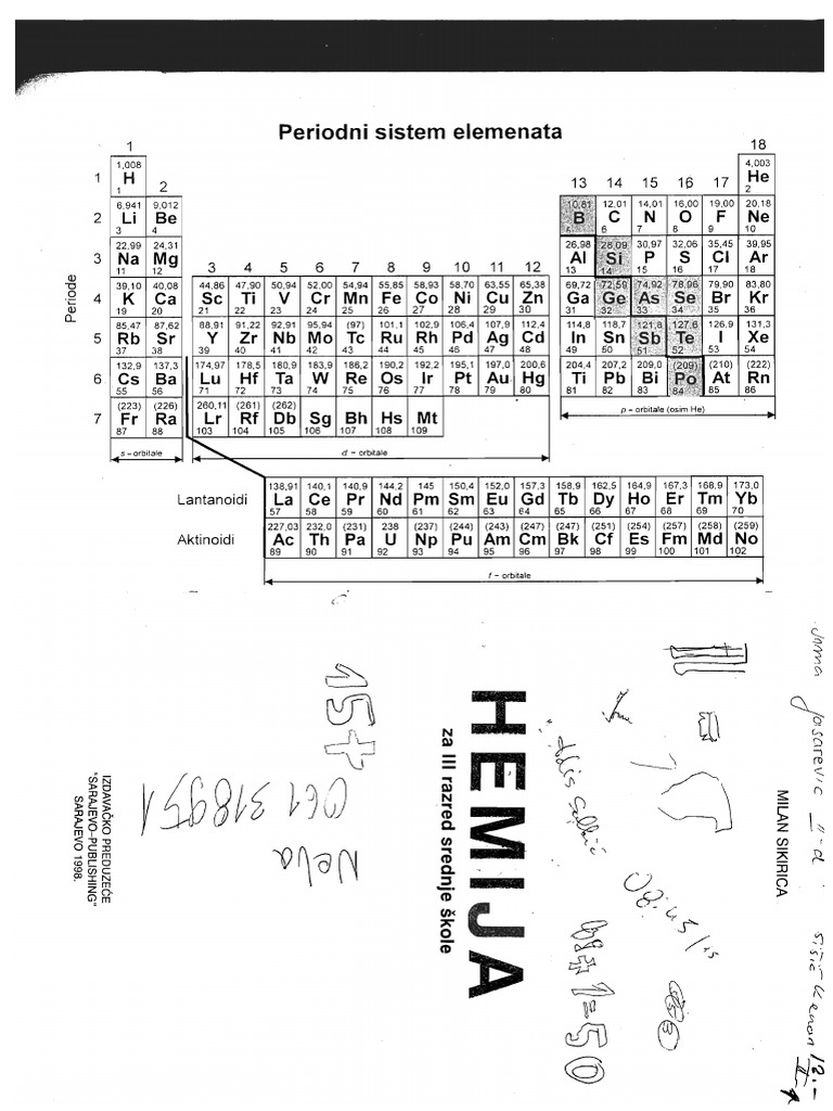 HEMIJA Za 3 Raz - Milan Sikirica | PDF