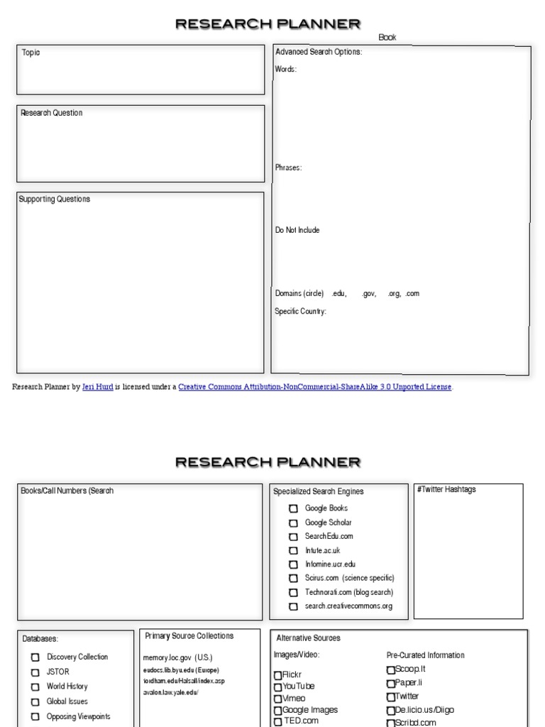 Research Planner Template 2020 | PDF