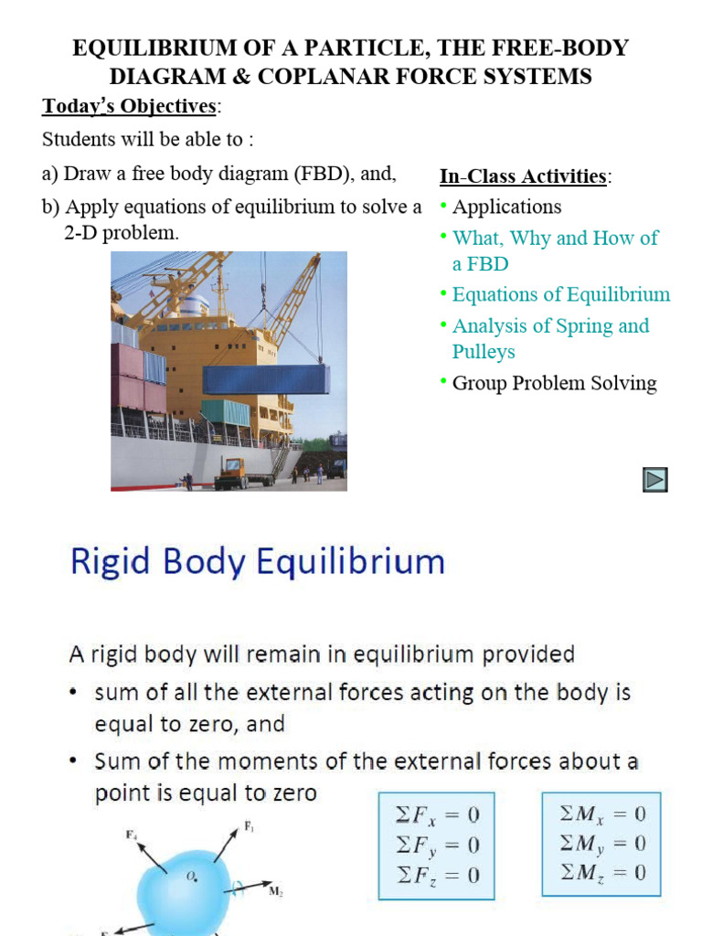 3.1 Equilibrium and FBD | PDF | Force | Equations