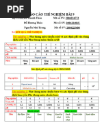 Bài 5 PH N NG Acetyl Hóa Amin Thơm - T NG H P Acetanilid | PDF