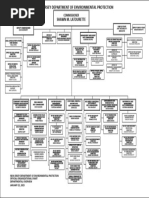 DEC Region 6 police activity March 3-9, 2025 | PDF | Natural Environment