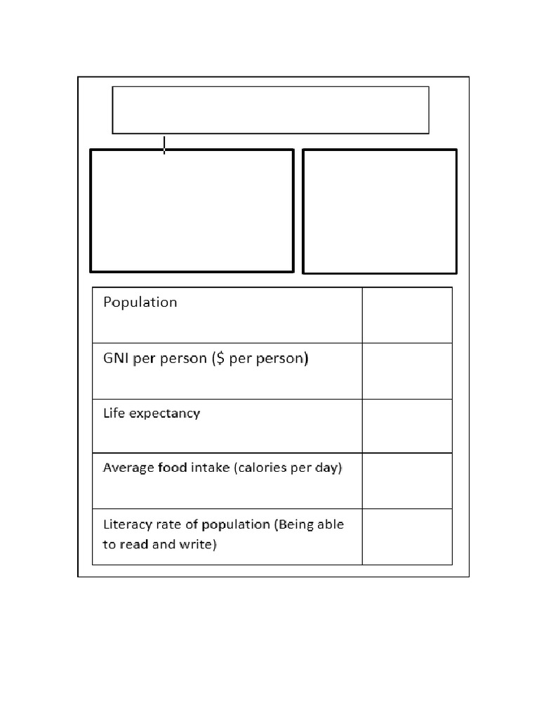 Blank Top Trumps Card | PDF
