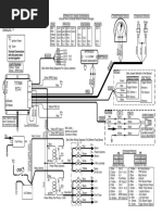 Wiring Diagram Golf MK7 | PDF