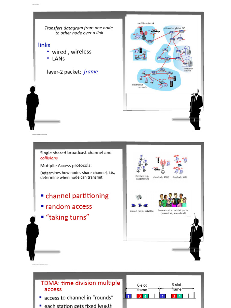 Lecture 6 Data Link Layer | PDF | Channel Access Method | Computer Engineering