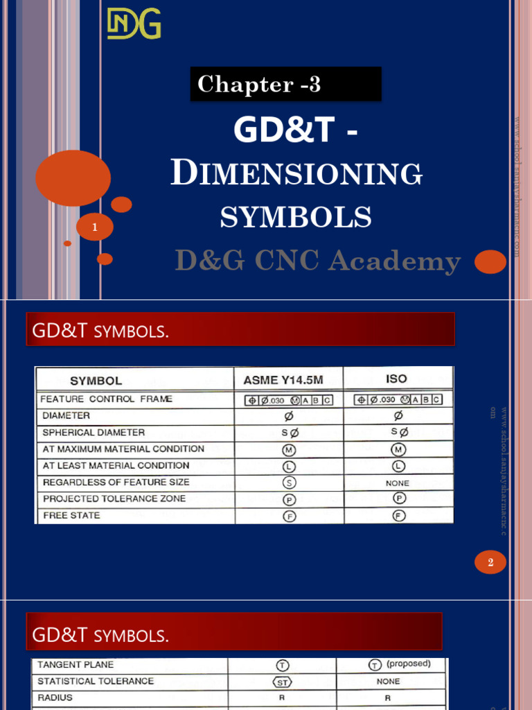 GD&T Symbols Guide Chapter 3 | PDF