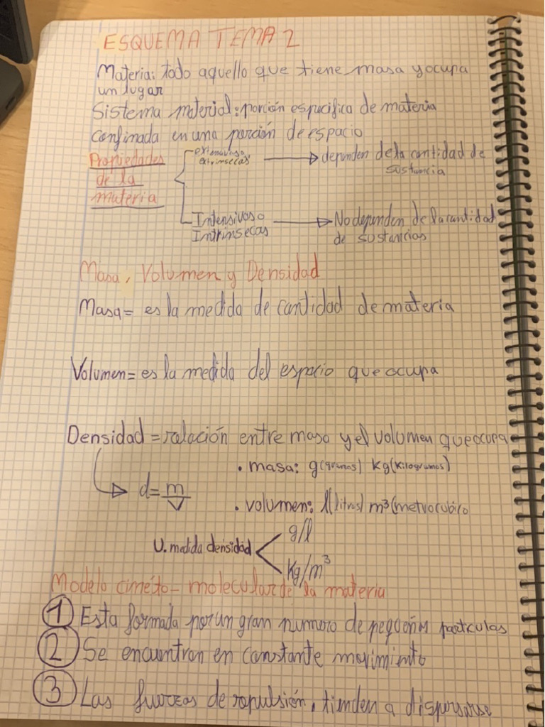 Esquema Tema 2 | PDF