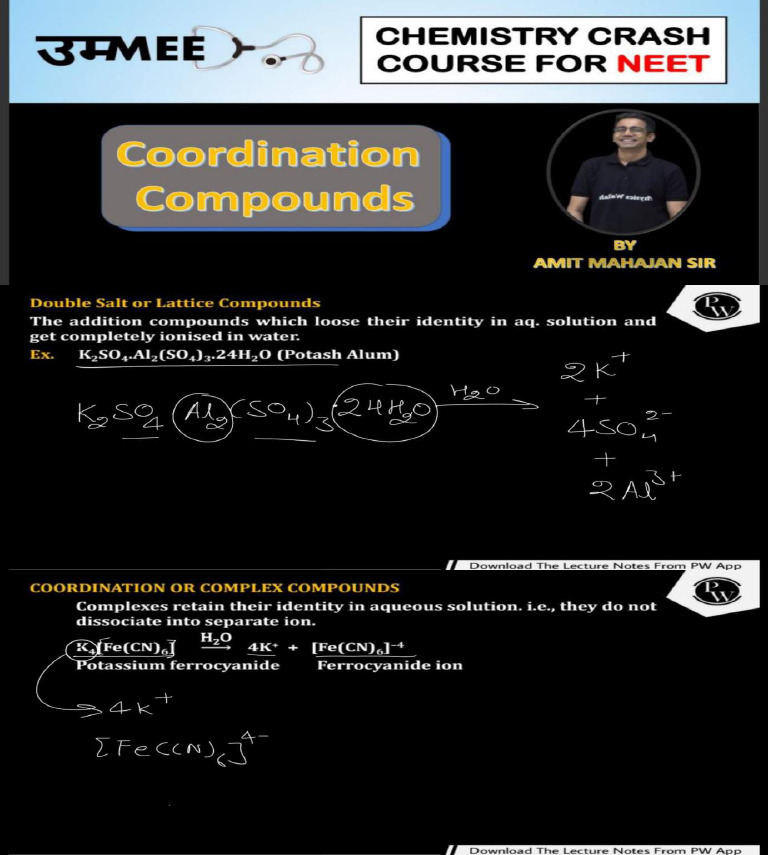 Coordination Compounds | PDF