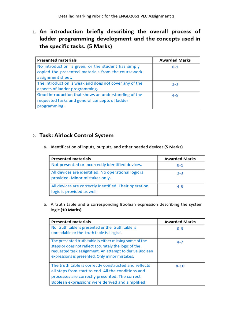 Marking Rubric Assignment1 | PDF | Teaching Methods & Materials | Computers