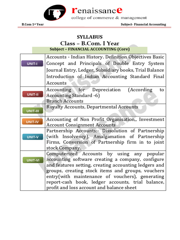 Financial Accounting | PDF