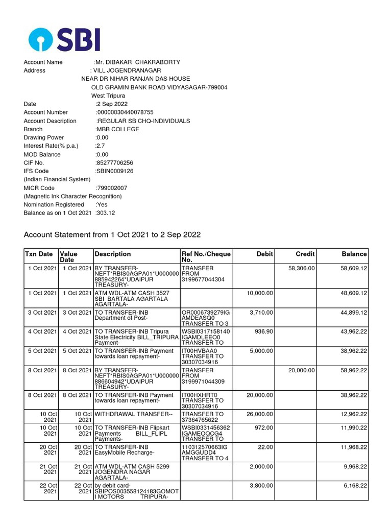 LXK8 K9 X 31 JDL 8 Yl | PDF | Payments | Personal Identification Number