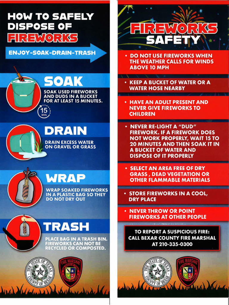 Fireworks Safety Info | PDF | Resource Conservation And Recovery Act ...