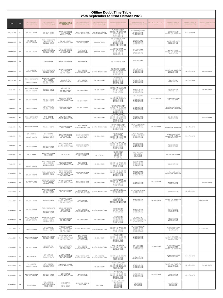 Offline Doubt TT | PDF