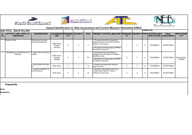 Backfilling Risk Assessment Guide | PDF | Hazards | Safety