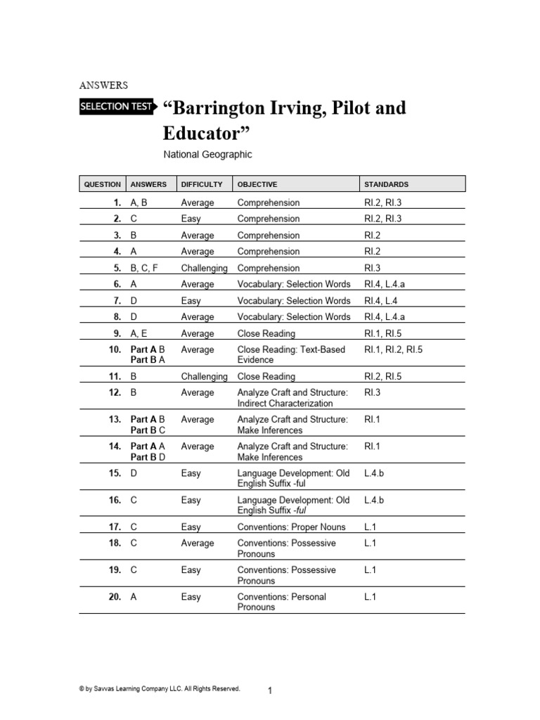 Lit17 Ev g08 U3 Awc ST Nati Ak Na | PDF | English Language | Linguistic Typology