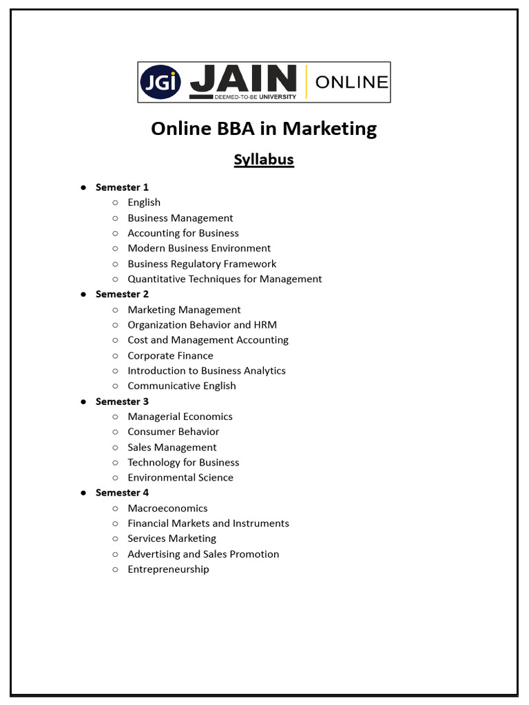 Jain Online Bba Marketing Syllabus | PDF