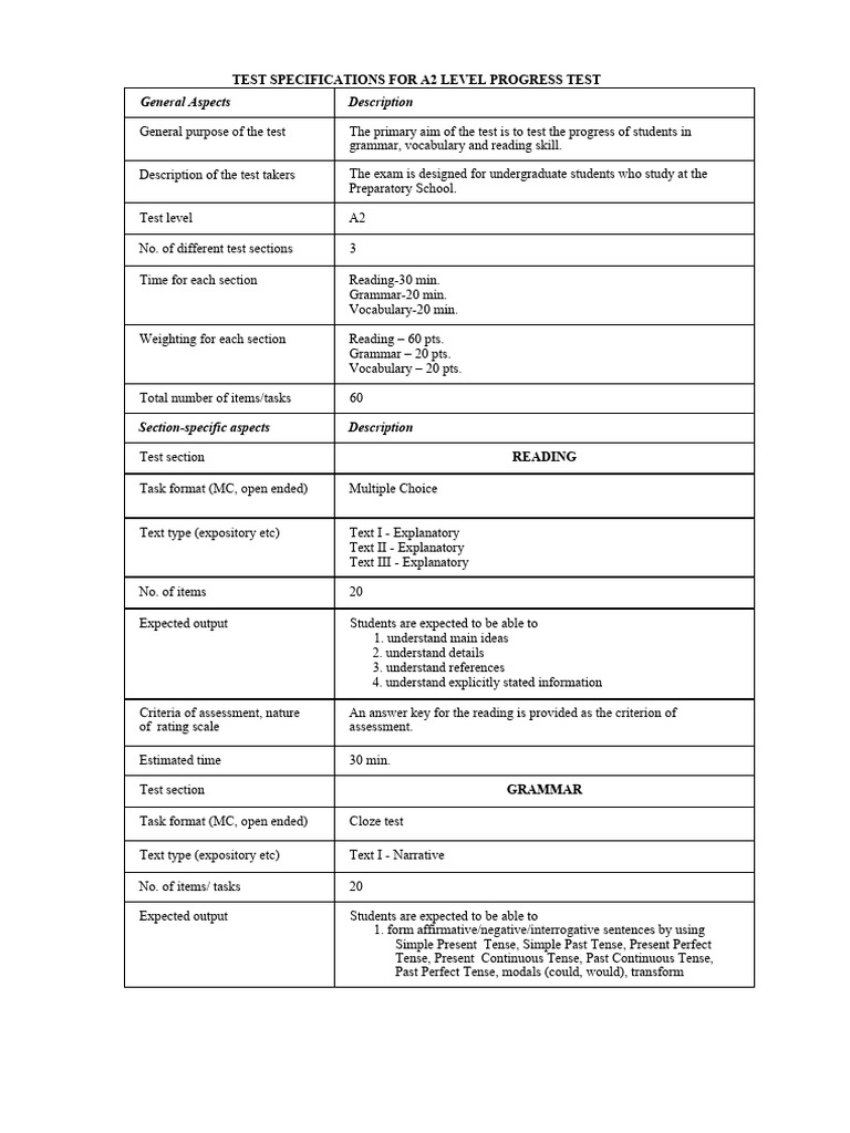 Final Project Sample | PDF | Color | Multiple Choice