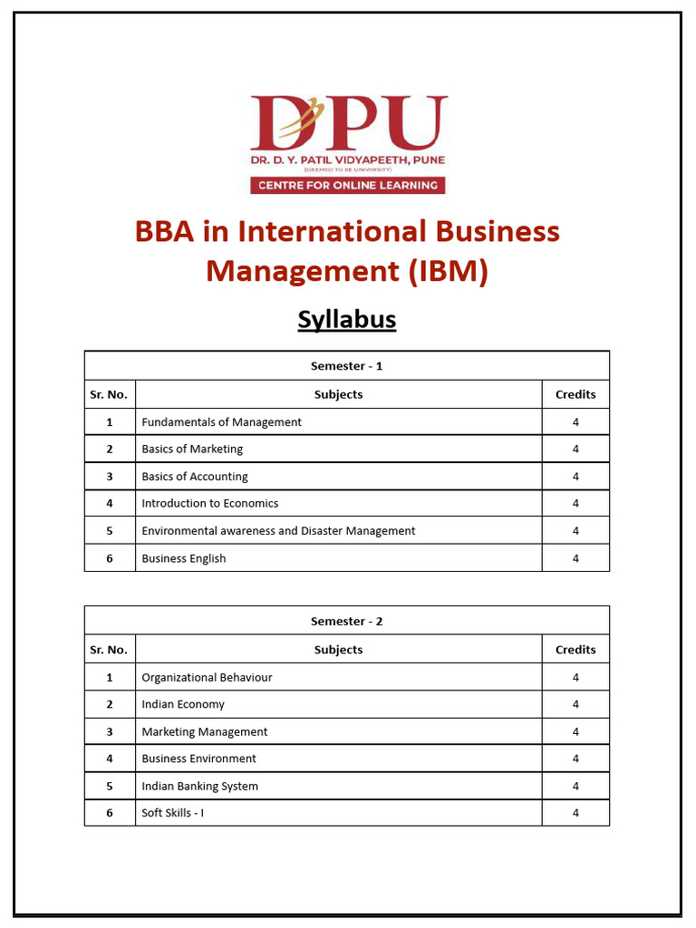 Dy Patil Online Bba in International Business Management Syllabus | PDF ...