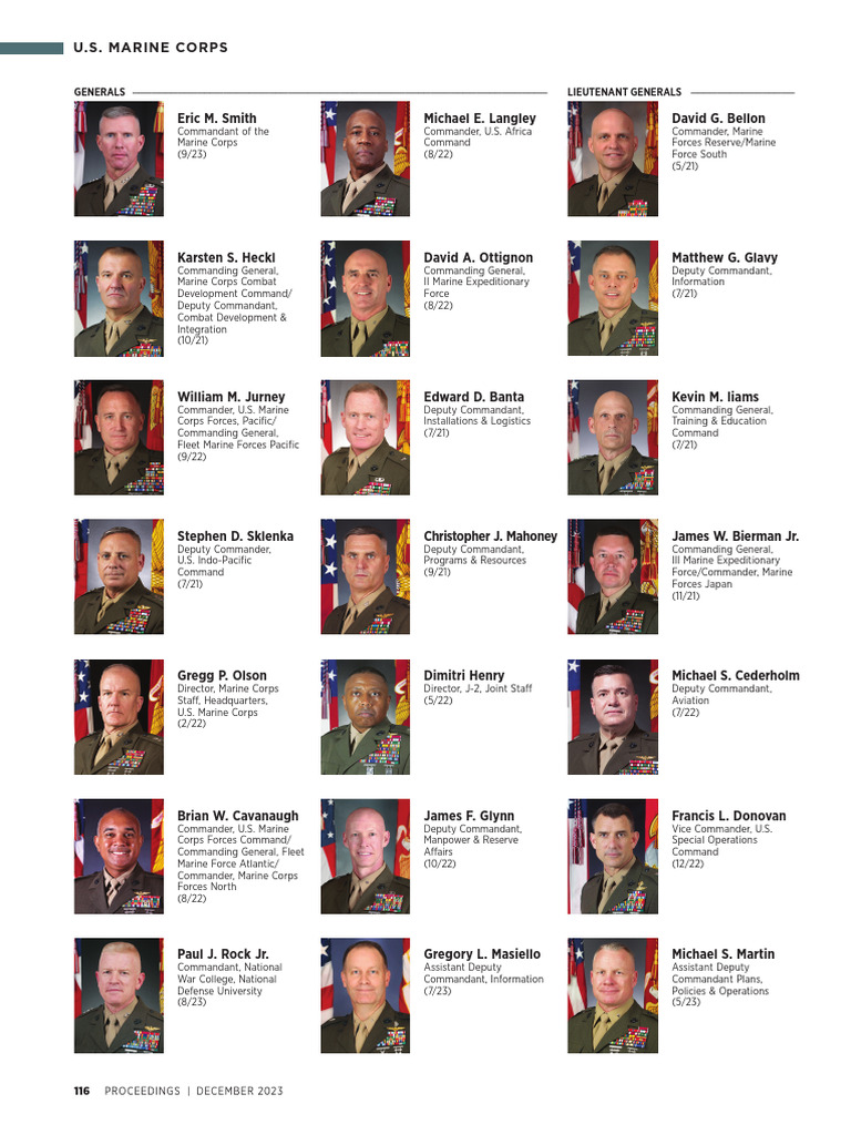 Dec23 Usmc Flags - FNL | PDF | History