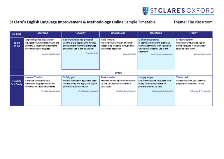 Language Improvement and Methodology Course | PDF | Teaching ...