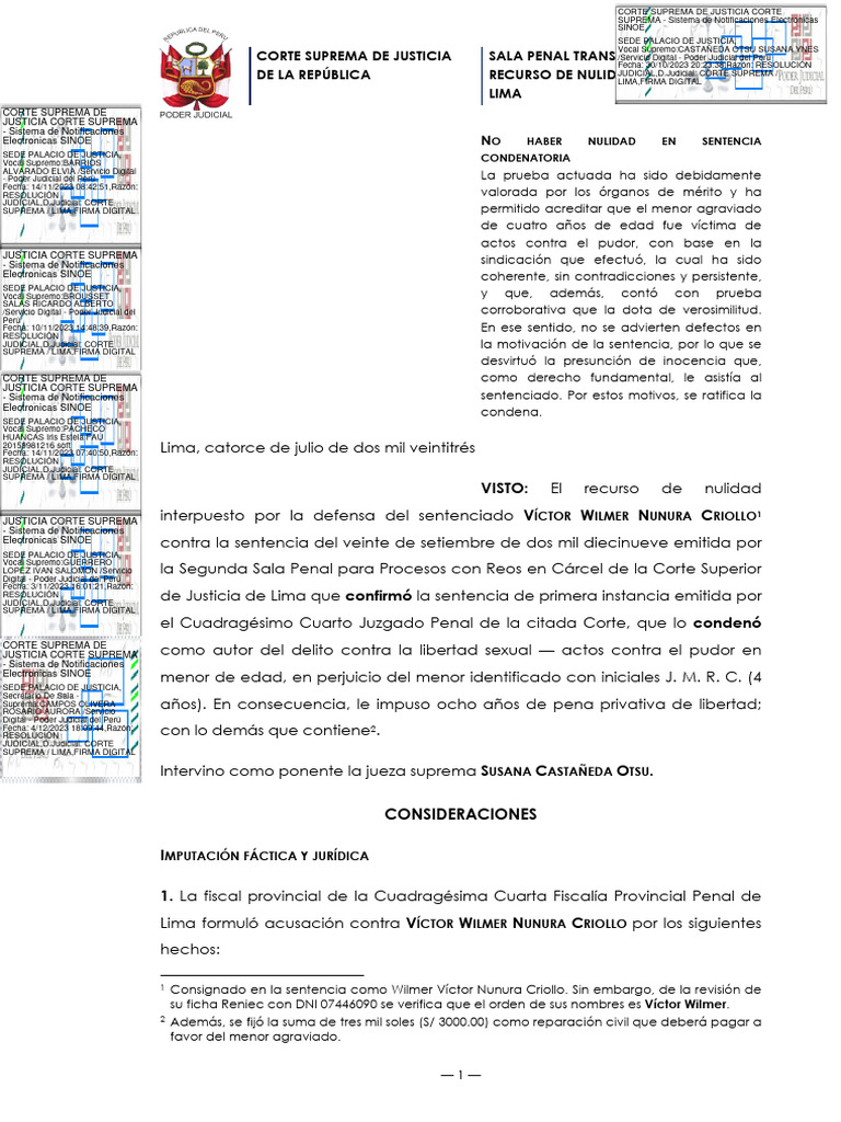 Recurso de Nulidad N.º 1465-2022 | PDF | Castigos | Sentencia (ley)