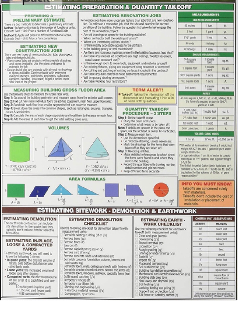 CIVIL Engineering ALL IN 1 DATA BOOK | PDF | Concrete | Beam (Structure)