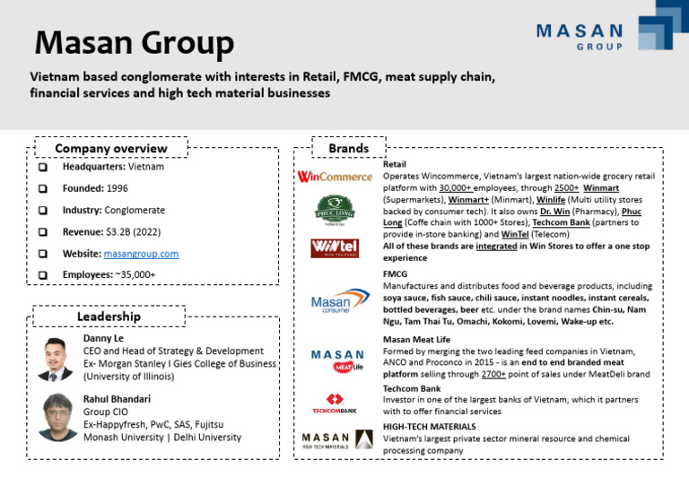 Masan Company Profile | PDF