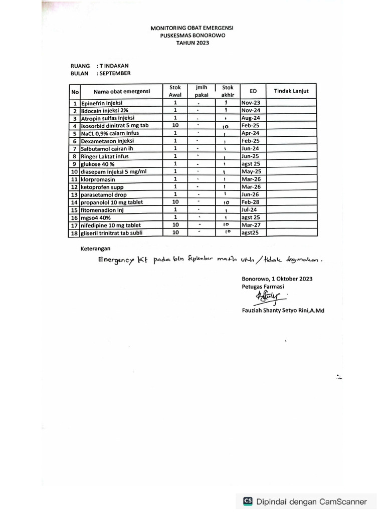 Form Monitoring Obat Emergency (Revisi) | PDF