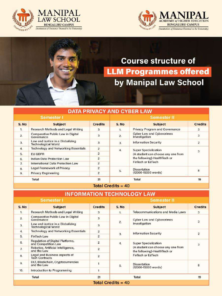 LLM Course Structure Merged | PDF