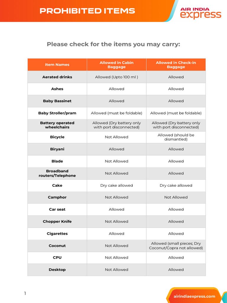 Air India Prohibited Items List | PDF