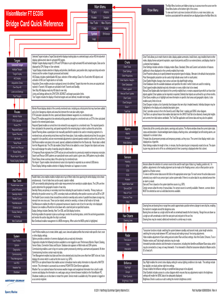 Bridge Card Quick Reference: Visionmaster FT Ecdis | PDF
