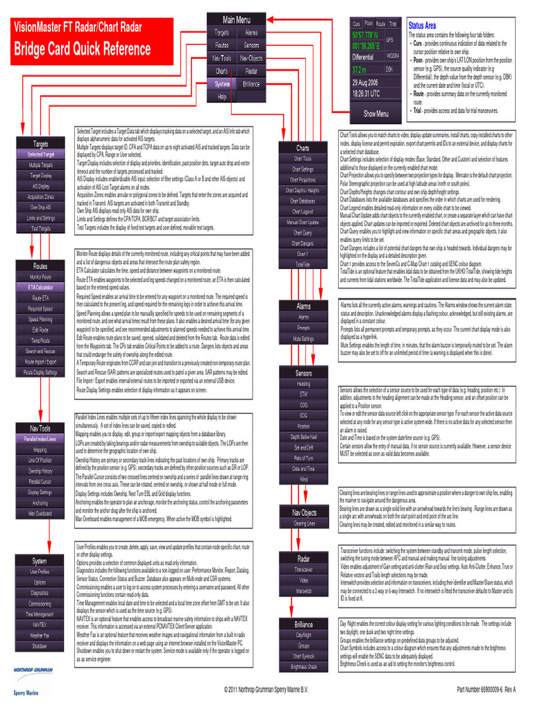 Bridge Card Quick Reference: Visionmaster FT Radar/Chart Radar | PDF