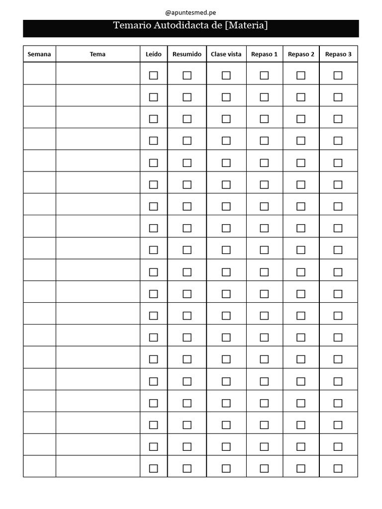 Plantilla de Temario Autodidacta | PDF