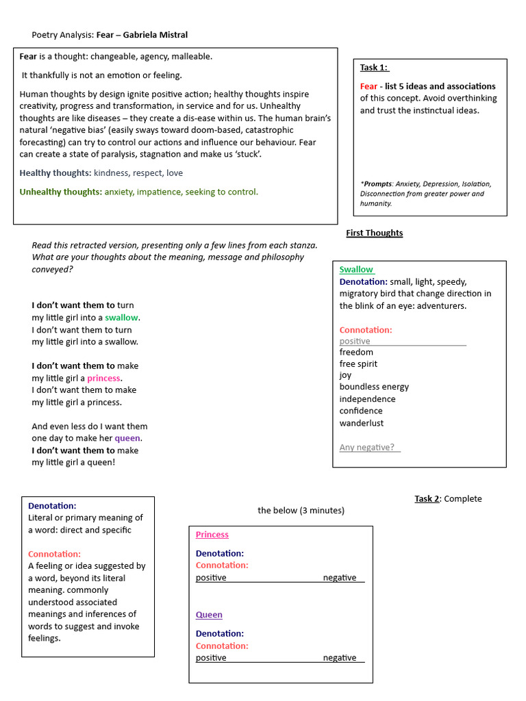 Fear Gabriela Mistral Lesson Resources | PDF
